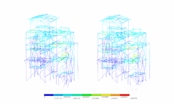 VIBRATION ANALYSIS ON PROCESS UNITS WITH DYNAMIC EQUIPMENT | CADE ...