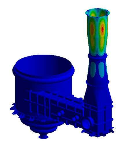 Simulation Engineering Services | Finite Element Simulation | CADE