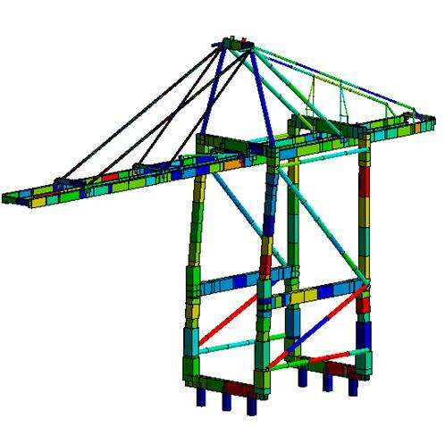 Simulation Engineering Services | Finite Element Simulation | CADE