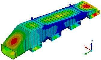 Simulation Engineering Services | Finite Element Simulation | CADE