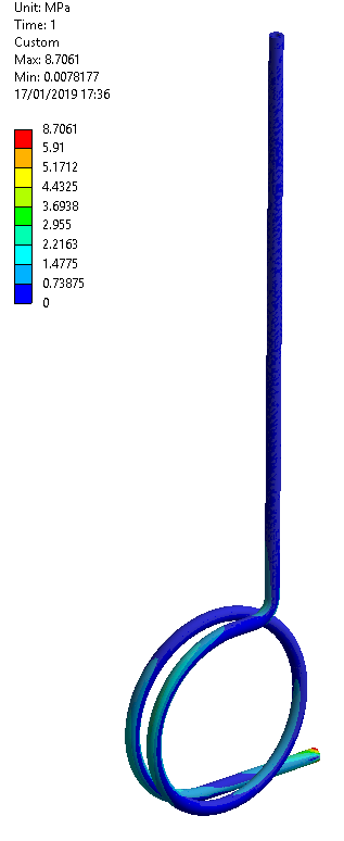 Design And Analysis Of A Flexible Pipe Connection On Creep Range