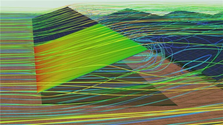 Atmospheric Boundary Layer: Assessing Wind Loads On Urban Structures ...